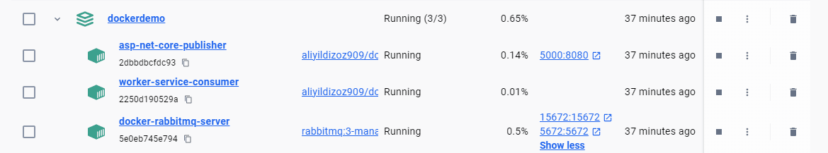 Docker Compose For Aspnet Core And Rabbitmq Ali Yildizoz